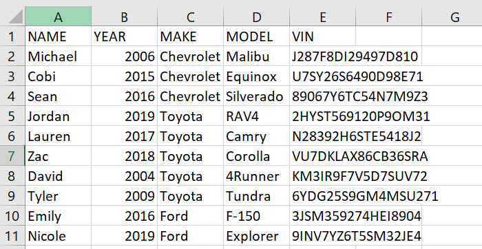 How To: Antenna House Office Servers Word API