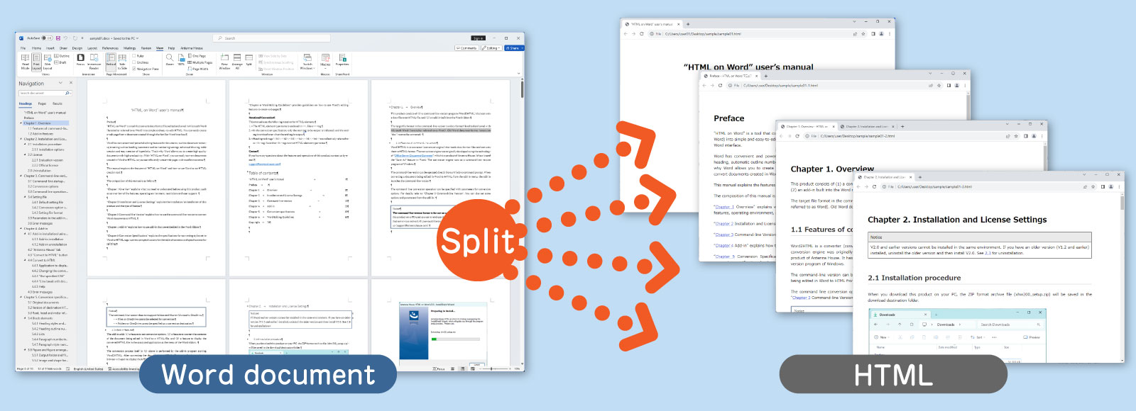 HTML on Word V2.0 Features: Word to HTML Conversion