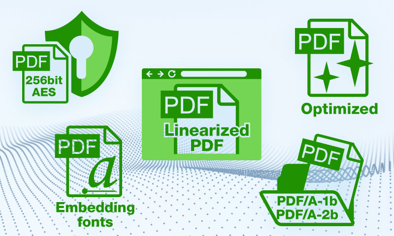 PDF API