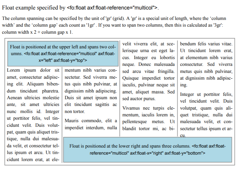 FAQ for AH Formatter | Antenna House