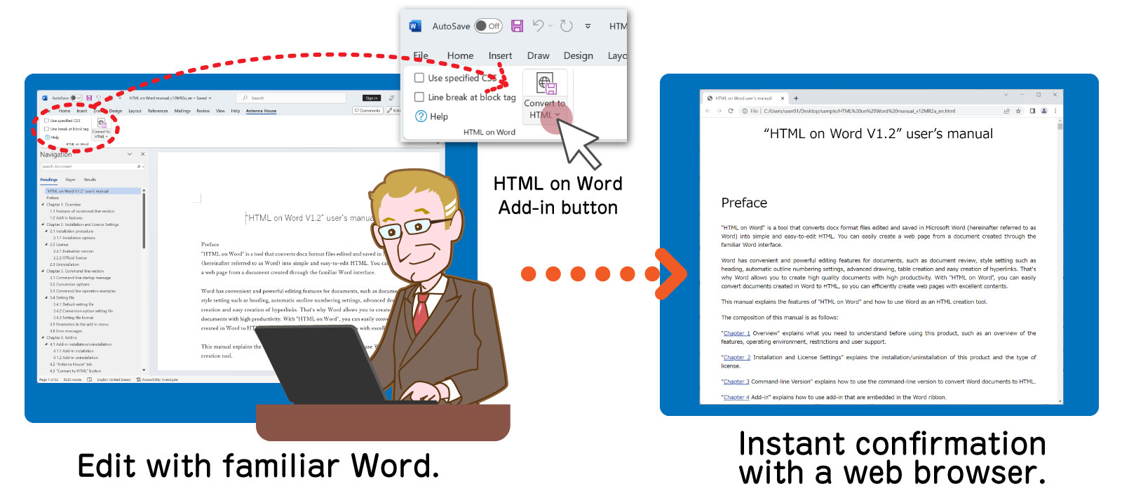 HTML on Word V2.0